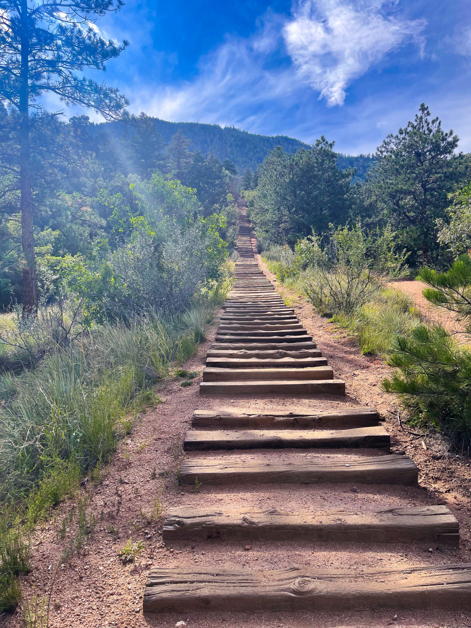 Rating Hikes In Colorado - The Nomad Junkie - All About The Nomad Life